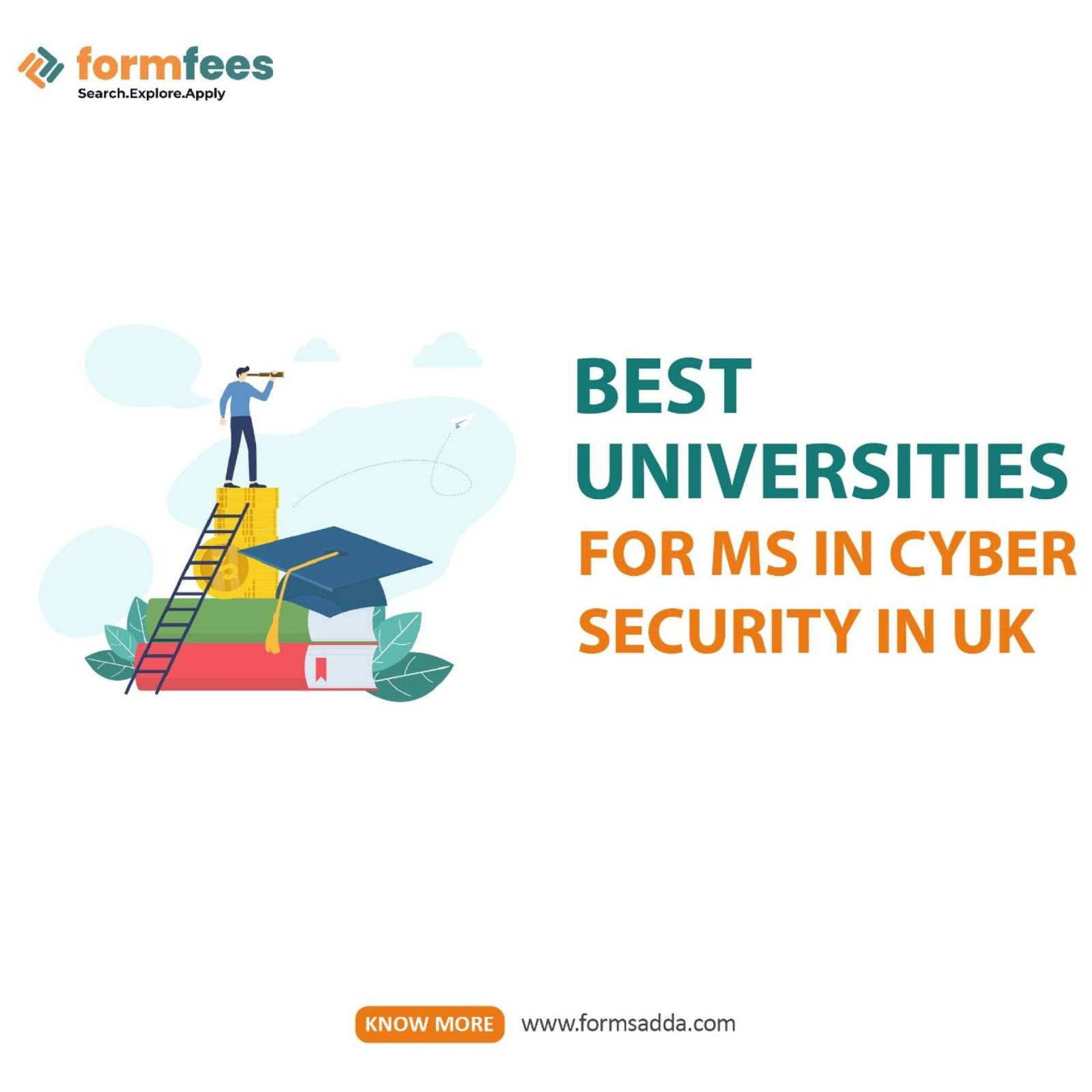 Best Universities for MS in Cyber Security in UK – Formfees