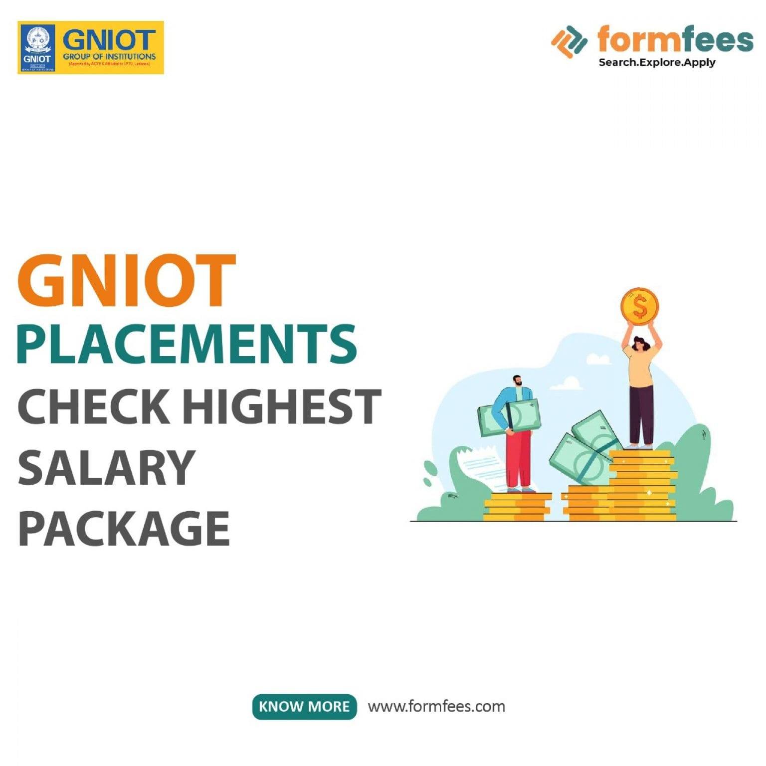 GNIOT Placements – Check Highest Salary Package – Formfees