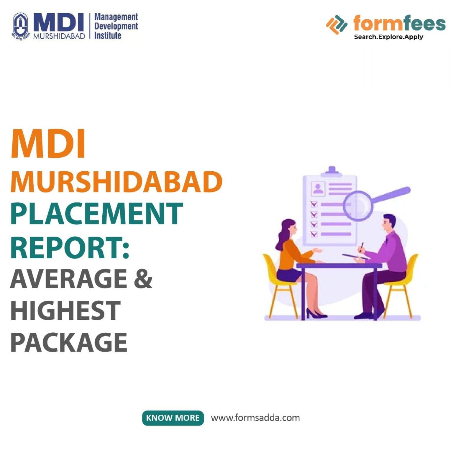 MDI Murshidabad Placement Report: Average & Highest Package – Formfees