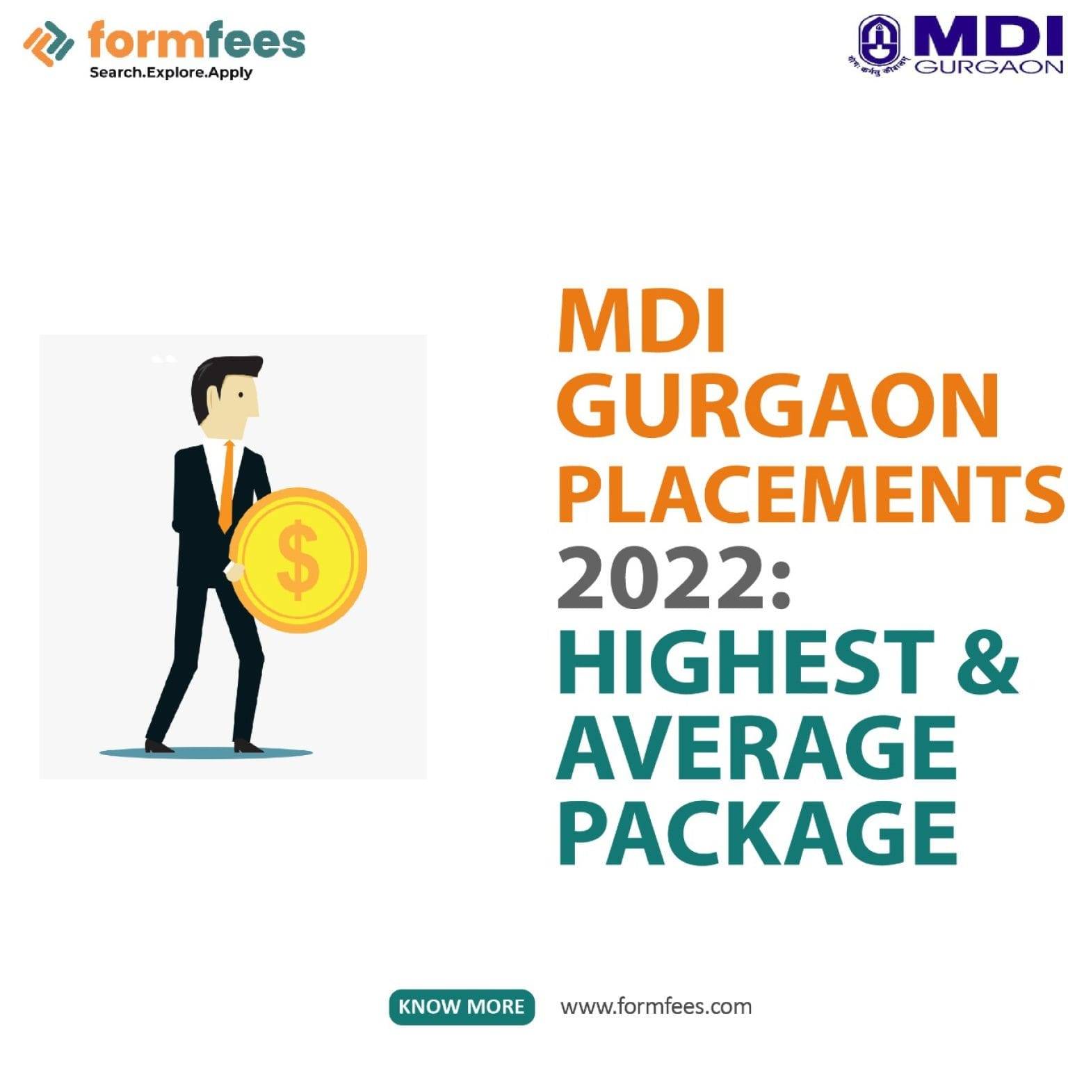 MDI Gurgaon Placements (Report) 2022: Highest & Average Package – Formfees