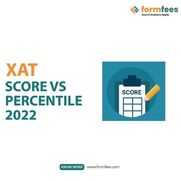 XAT Score Vs Percentile 2022 xat-score-vs-percentile-2022